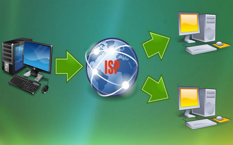 ISP là gì? Phân loại, cơ chế hoạt động và dịch vụ ISP tại Việt Nam