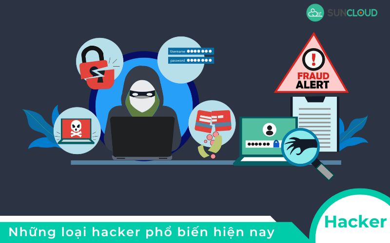 Hacker là gì và những loại hacker phổ biến hiện nay