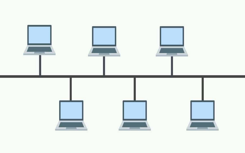 Mạng LAN là gì? Tổng hợp kiến thức về LAN mà bạn nên biết
