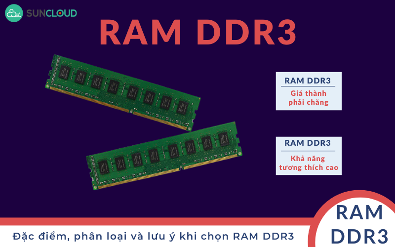 RAM DDR3 là gì? Đặc điểm, phân loại và lưu ý khi chọn RAM DDR3