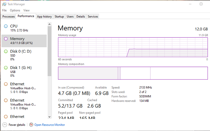 Bus RAM là gì? Tầm quan trọng của Bus RAM với hiệu suất máy chủ