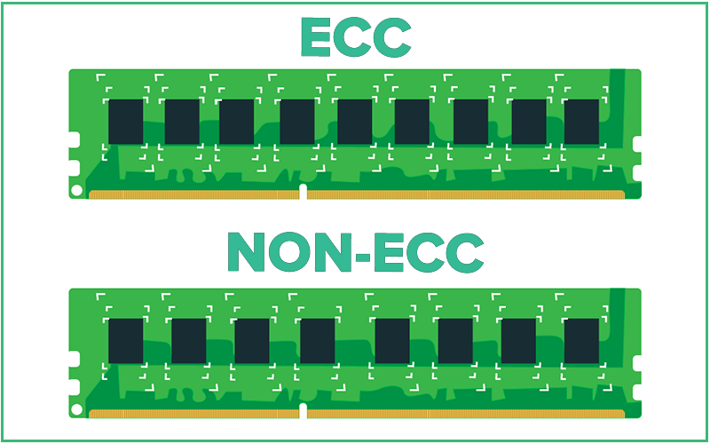 RAM ECC là gì? Ứng dụng và ưu nhược điểm của RAM ECC