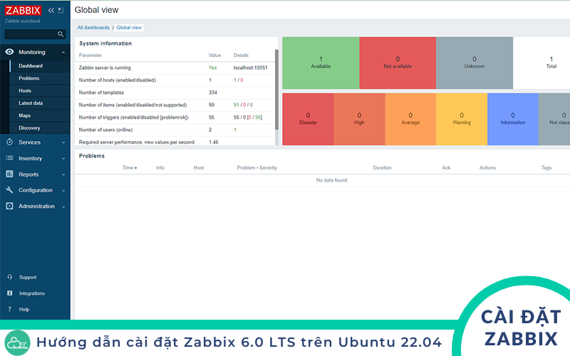 Hướng dẫn cài đặt Zabbix 6.0 LTS trên Ubuntu 22.04