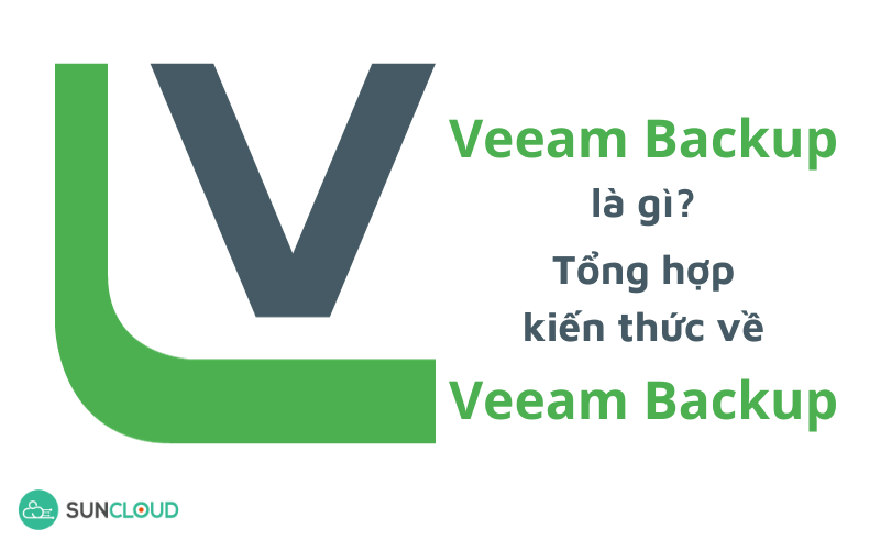 Veeam Backup là gì? Tổng hợp kiến thức về Veeam Backup
