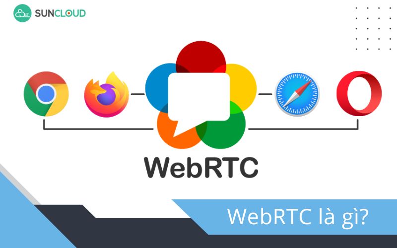 WebRTC là gì? Tìm hiểu cách thức hoạt động của WebRTC