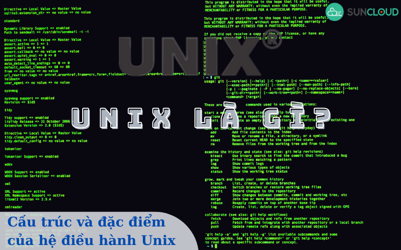 Unix là gì? Cấu trúc và đặc điểm của hệ điều hành Unix