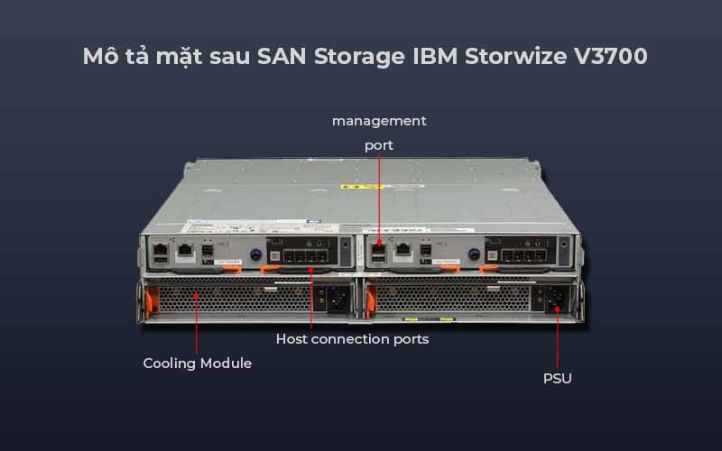 Thiết bị lưu trữ SAN Storage IBM Storwize V3700