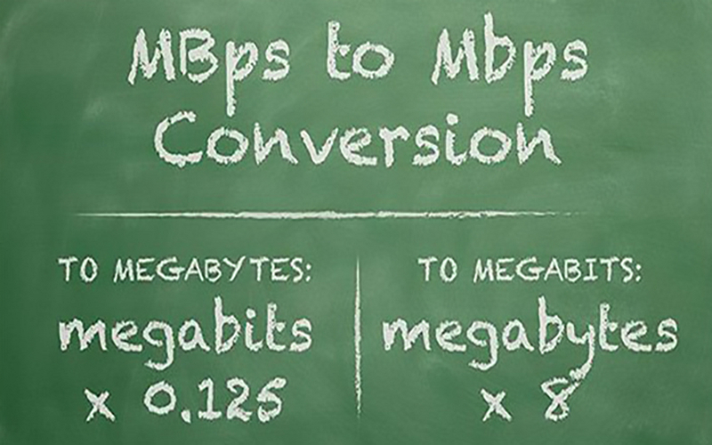 Mbps là gì? Tốc độ Mbps thế nào là nhanh? Phân biệt Mbps và MBps