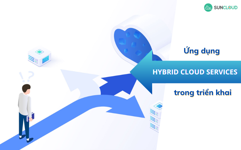 Hybrid Cloud Services là gì? Cách ứng dụng trong triển khai