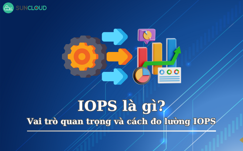 IOPS là gì? Vai trò quan trọng và cách đo lường IOPS